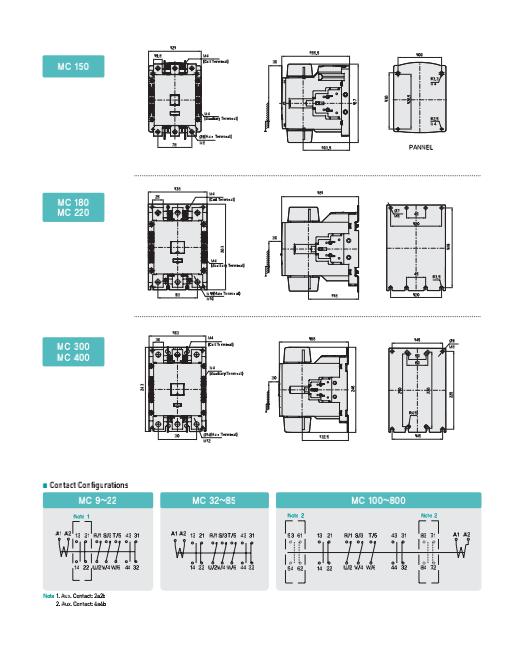 STMC IEC Standard 100 Amp 3 Phase Contactor 240V Silver Texture